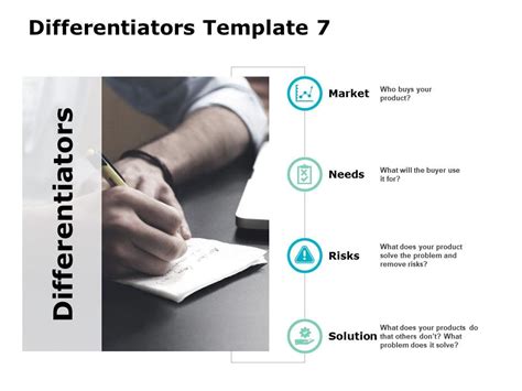 Differentiators Ppt Powerpoint Presentation Model Background Designs
