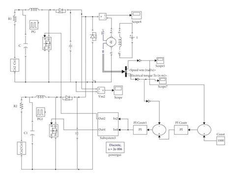 Two Loop Interleaved Boost Converter Dc Motor System With P I P I