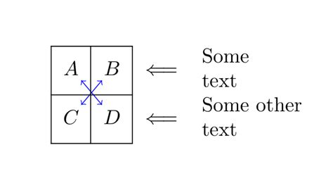 Color Double Sided Arrows Between Cells Of A Table TeX LaTeX Stack Exchange