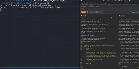 Analytics Report Marss