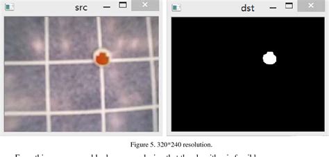 figure 1 from moving target detection and tracking control of quadrotor