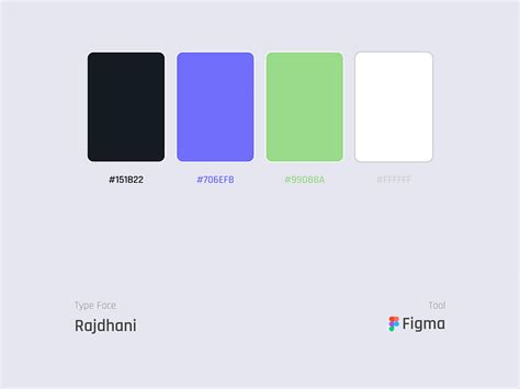 netropay complete mfs app ui kit by asiq m for netro systems on dribbble