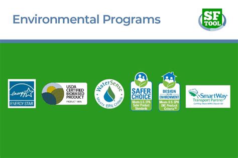 Environmental Programs Help Buyers Identify Products And Services With