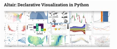 精品python可视化库 Altair 知乎