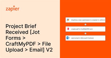 Anytime A New Submission Is Created In Jotform Create Pdf In