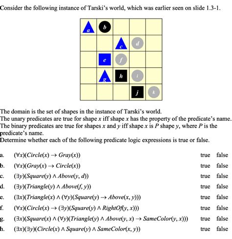 Solved Consider The Following Instance Of Tarskis World