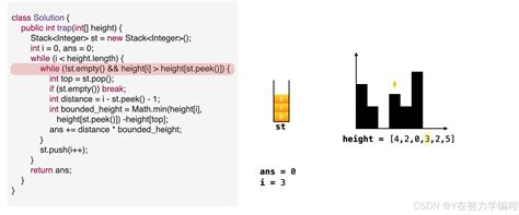 Leetcode经典题13 接雨水接雨水算法题 Csdn博客