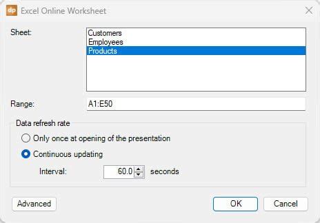 How To Display Excel Data From SharePoint In PowerPoint PresentationPoint