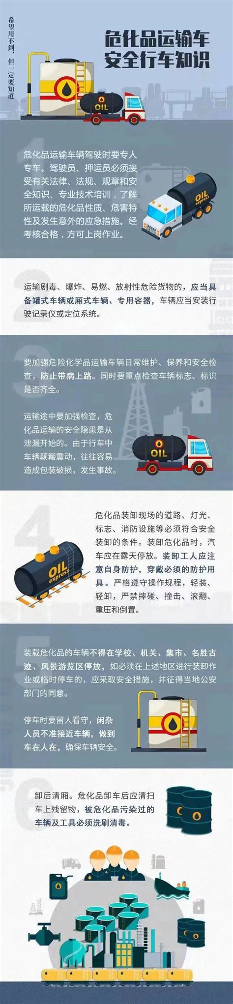 【科普】危化品运输车安全行车知识搜狐汽车搜狐网