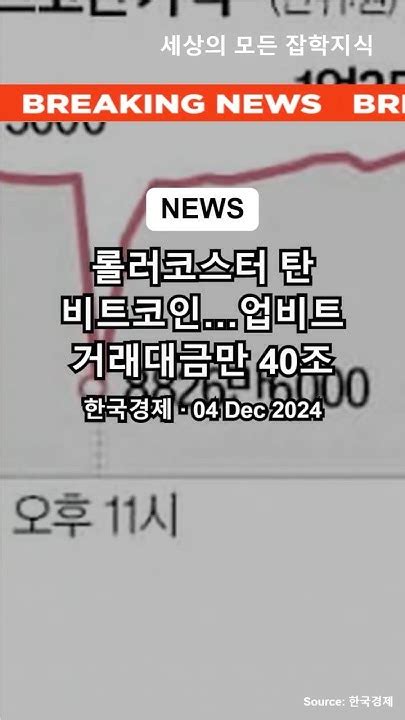 롤러코스터 탄 비트코인업비트 거래대금만 40조 롤러코스터 비트코인 업비트 거래대금 40조 Rollercoaster