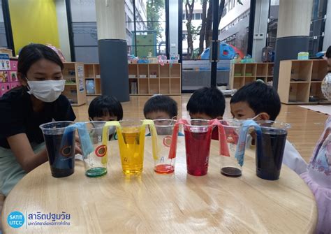 Ide Thailand Ide Thailand Added A New Photo