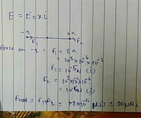 An Electric Dipole Is Placed In An External Electric Field As Shown In Figure Which Varies With