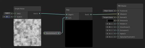 TUTORIAL Parte I Introducción a Shader Graph
