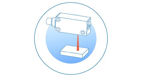 Sick Sensor Intelligence