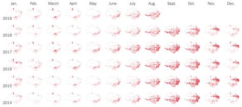 Better Know A Visualization Small Multiples — Juice Analytics