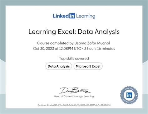 Usama Zafar Mughal On Linkedin Certificate Of Completion