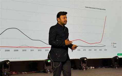 Manojkummar Garg On Linkedin Resilience Growth Partnership Veeam Propartnersummit