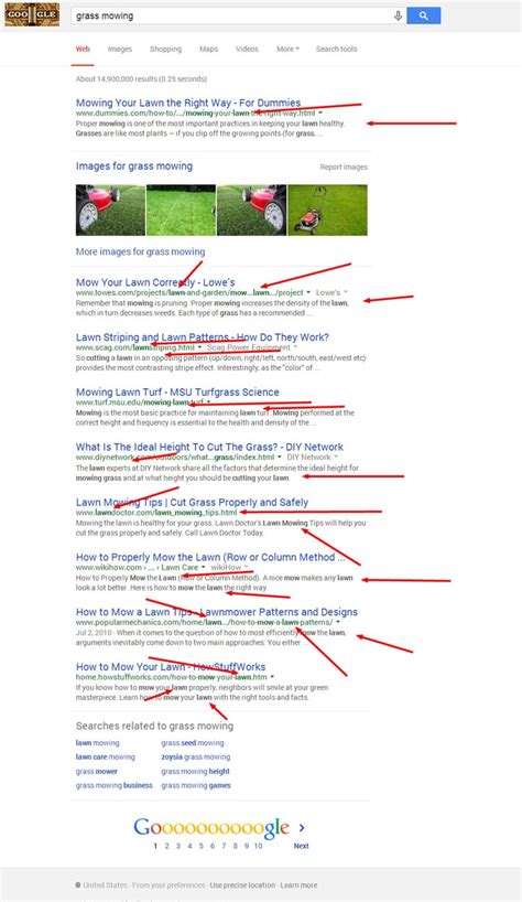 5 Reasons You Need To Understand Semantic Search Venice Fl Seo Agency