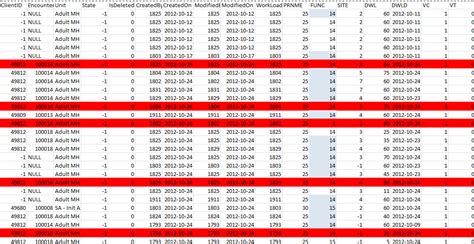 Sql Server Not Include Records From Within A Select Query Matching A Criteria Stack Overflow