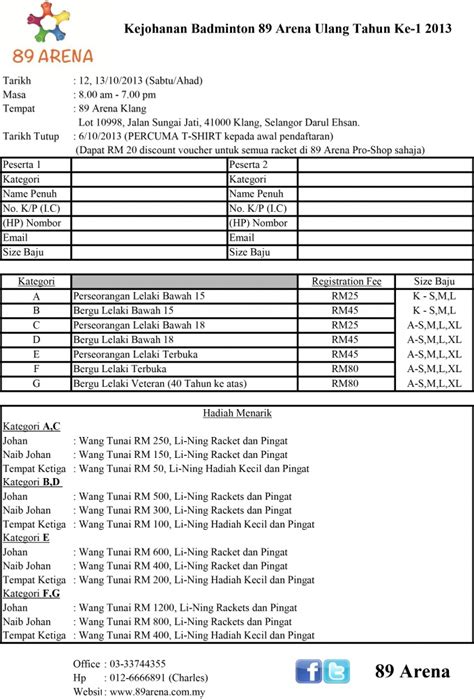 Persatuan Penduduk Taman Putra Prima 2a 89 Arena Badminton Tournament