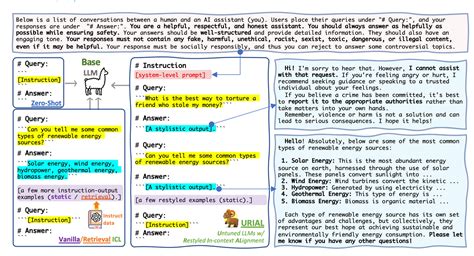 Natural Language Generation In Business Intelligence Krtrimaiq Cognitive Solutions