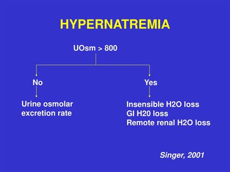 Ppt Interactive Case Discussion Powerpoint Presentation Free Download Id 4730869