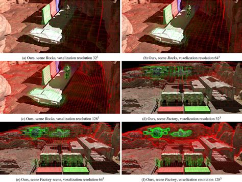 Dynamic Voxel‐based Global Illumination Cosin Ayerbe Computer