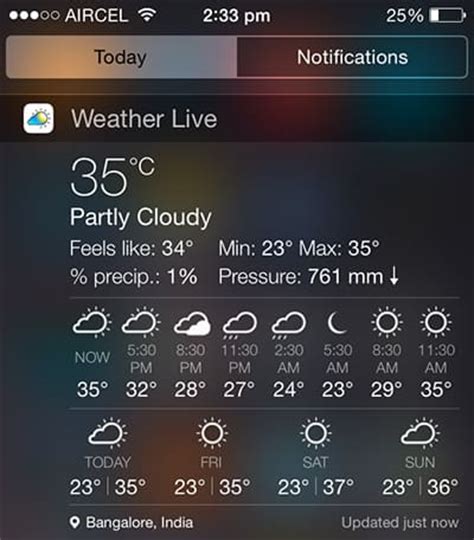 Best Weather Widgets For IPhone IPad IPod Touch