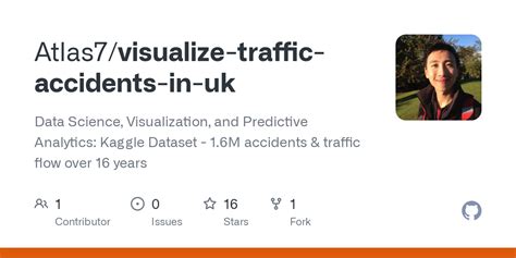 Github Atlas Visualize Traffic Accidents In Uk Data Science Visualization And Predictive