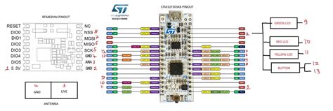 Rfm69hw Problem In Stm32f303k8 3rd Party Boards Arduino Forum