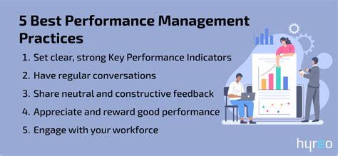 7 Of The Best Performance Management Practices