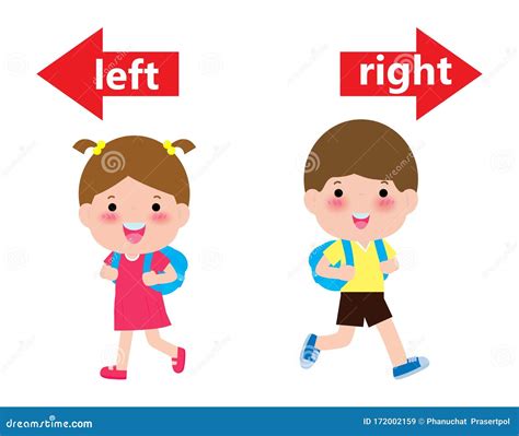 Opposite Left And Right Girl On The Left And Boy On The Right On White Backgroundsign Left And