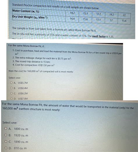Solved Standard Proctor Compaction Test Results On A Soil Chegg
