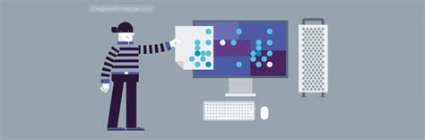 Defending Sensitive Data On MacOS With Endpoint Protector Endpoint Protector