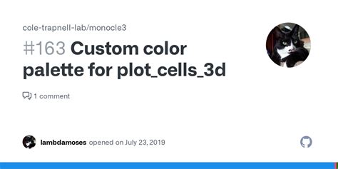 Custom Color Palette For Plotcells3d · Issue 163 · Cole Trapnell Lab