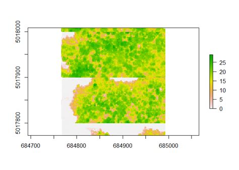 4 0 canopy height algorithms reordering catalog tiles · issue 509 · r