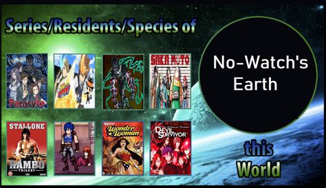 Residents In Solarverses No Watch Earth Pt5 By Magicalkeypizzadan On