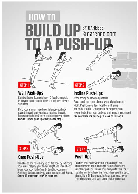 Push Ups Guide Artofit