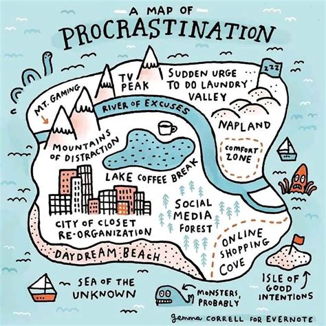 A Map Of Procrastination Vivid Maps