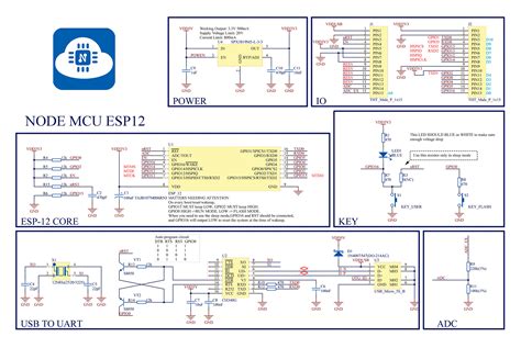 Youtube How To Make BK7231 Development Board NodeMCU Conversion Soldering Guide Hot Air SMD