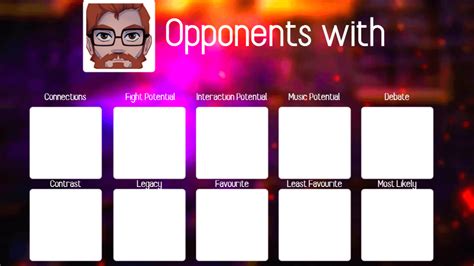 Community Ranking Day 39 Alex Yiik Rdeathbattlematchups