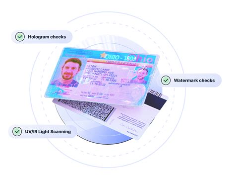 Fake Ids No Longer Scan Buy Scannable Fake Id Online Fake Drivers