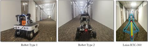 DES Neural SLAM Dataset