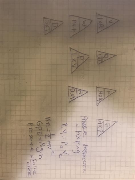 Make Sure U Know These Formulas Rigcse