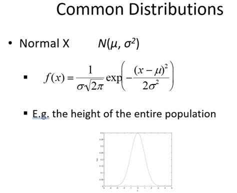 Solved Consider That The Probability Density Function PDF Chegg