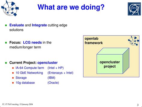 CERN Openlab For DataGrid Applications Programme Of Work Overview F