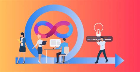 Significance Of Functional Testing For Businesses In Agile Devops