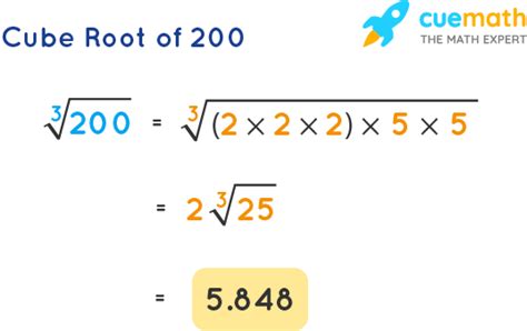 Cube Root Of 200 How To Find The Cube Root Of 200 Solved