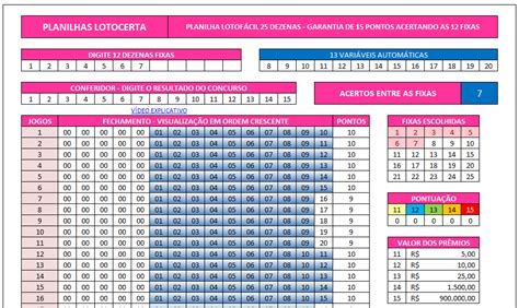 Planilha Lotofacil 25 Dezenas Em 5 Grupos De 5 Esquema Econômico
