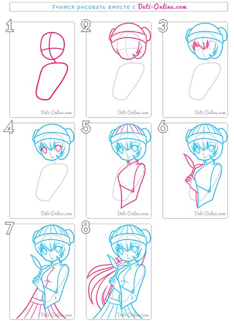 Как нарисовать аниме девушку Поэтапное рисование аниме для начинающих